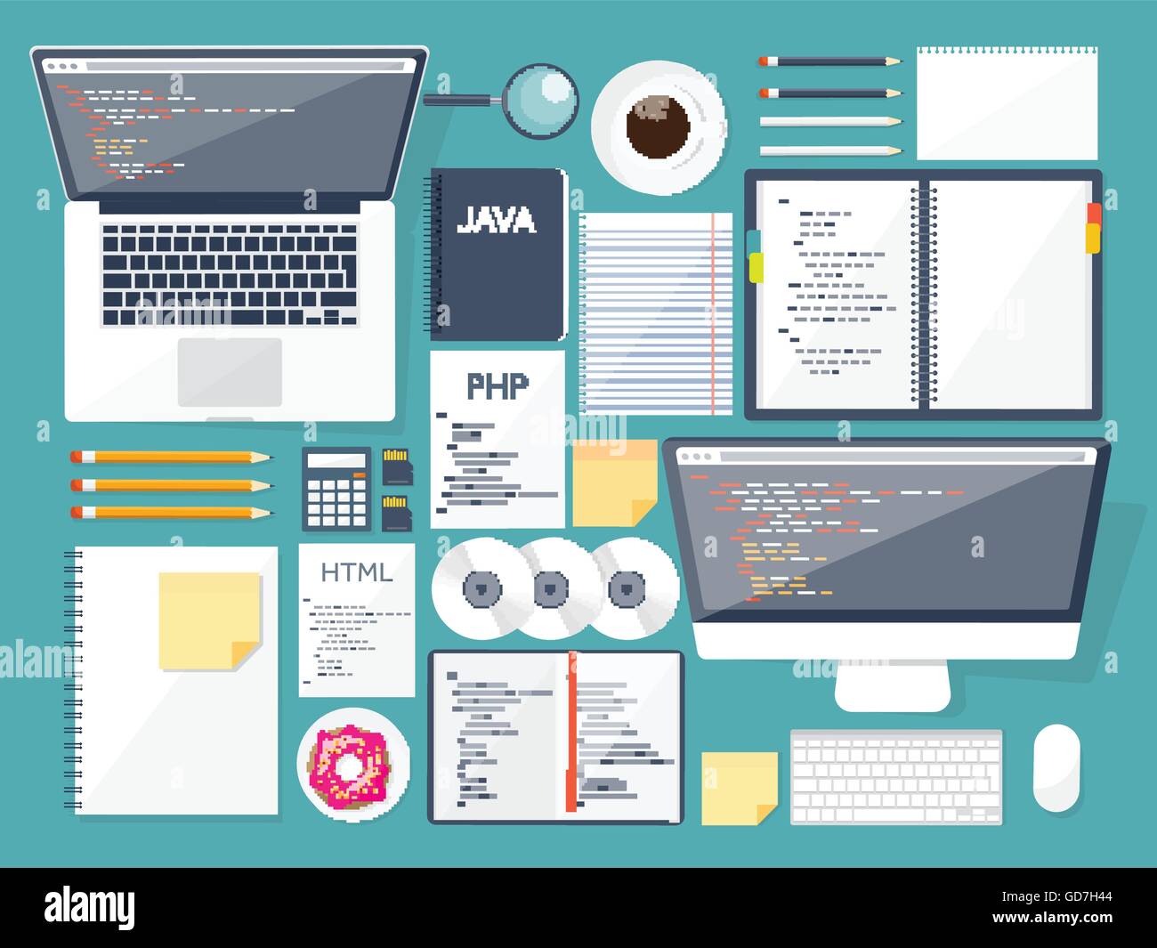 Programmingcoding Flat Computing Background Code Hardwaresoftware Web Development Search