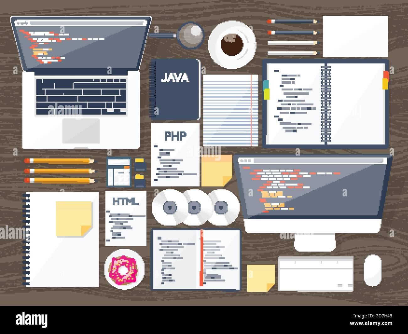 Programmingcoding Flat Computing Background Code Hardwaresoftware Web Development Search