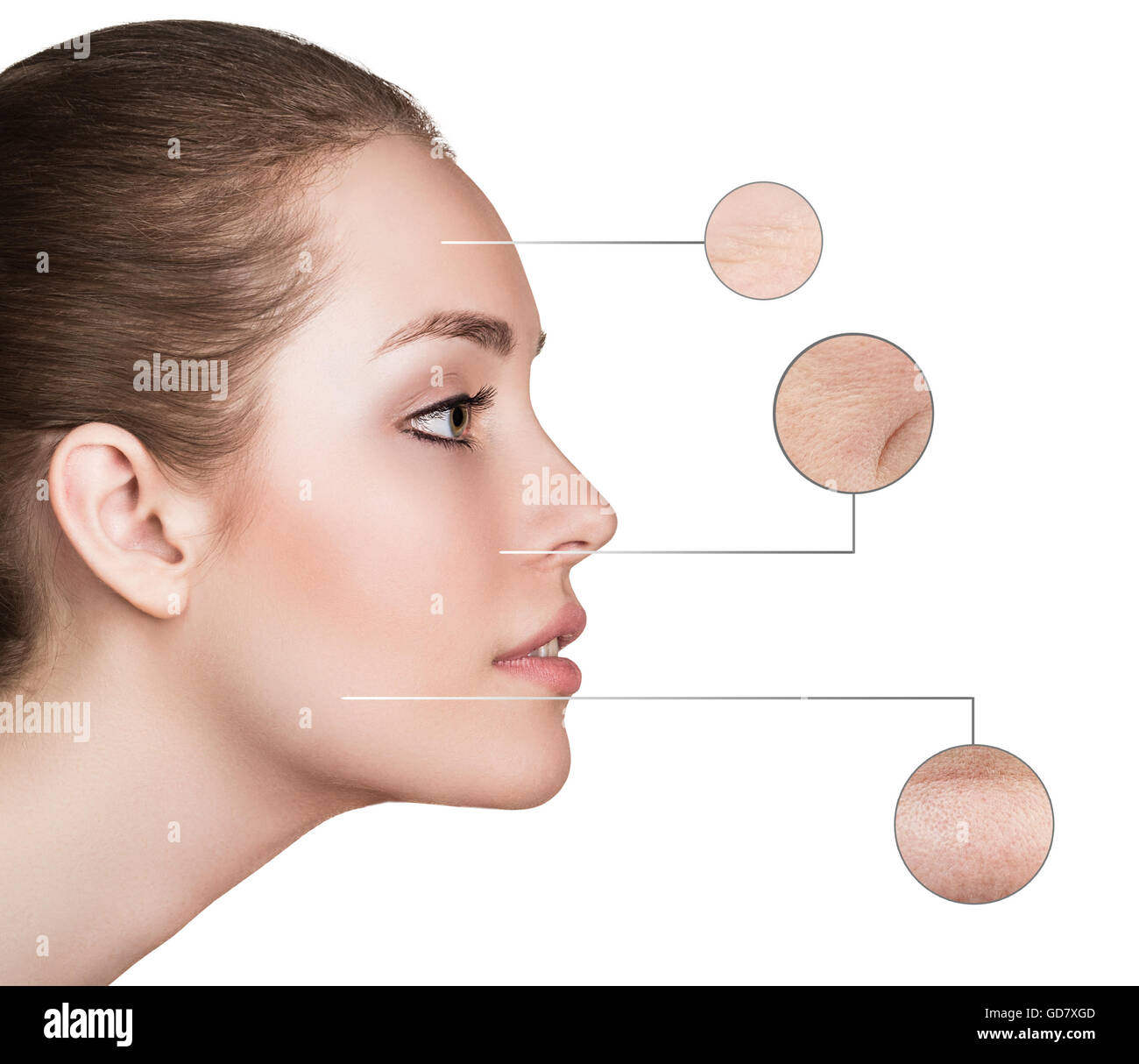 Beautiful young woman face with zoom wrinkles Stock Photo - Alamy