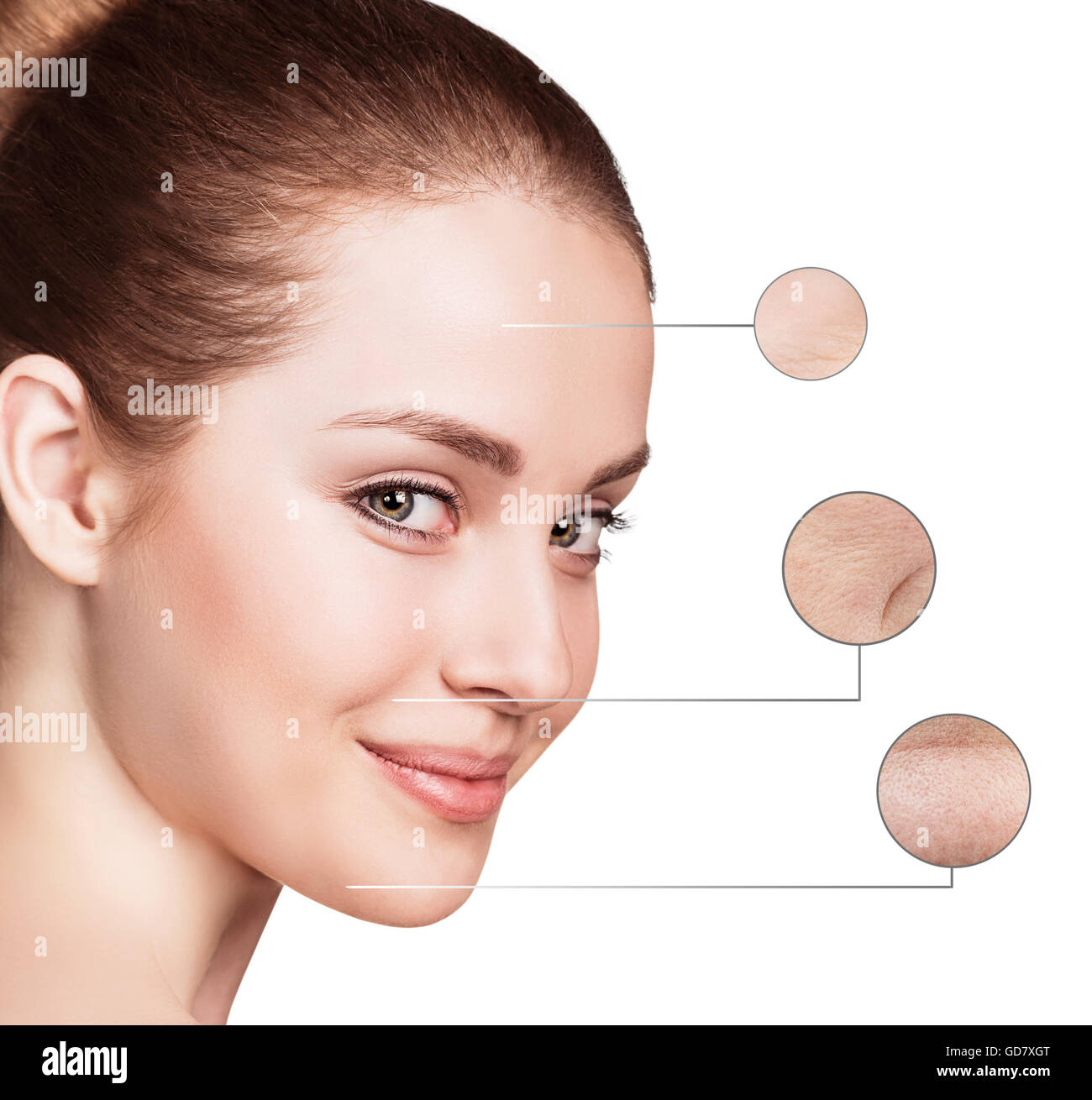 Beautiful young woman face with zoom wrinkles Stock Photo - Alamy