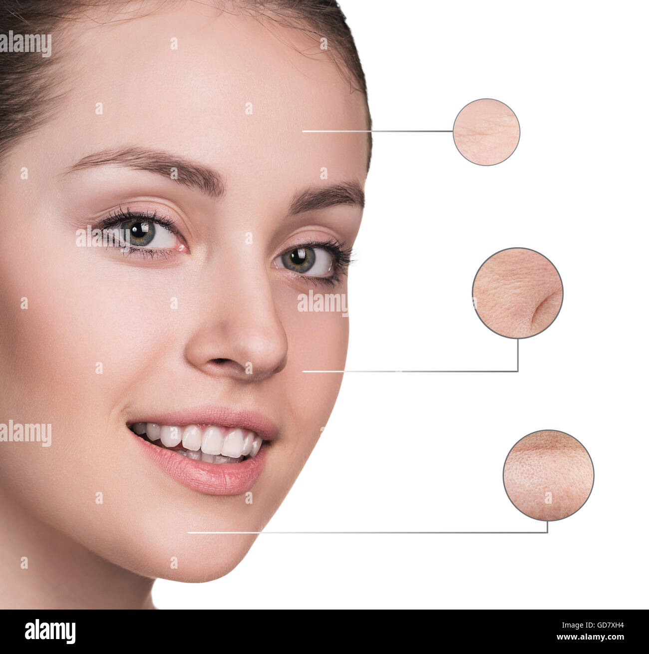 Beautiful young woman face with zoom wrinkles Stock Photo - Alamy