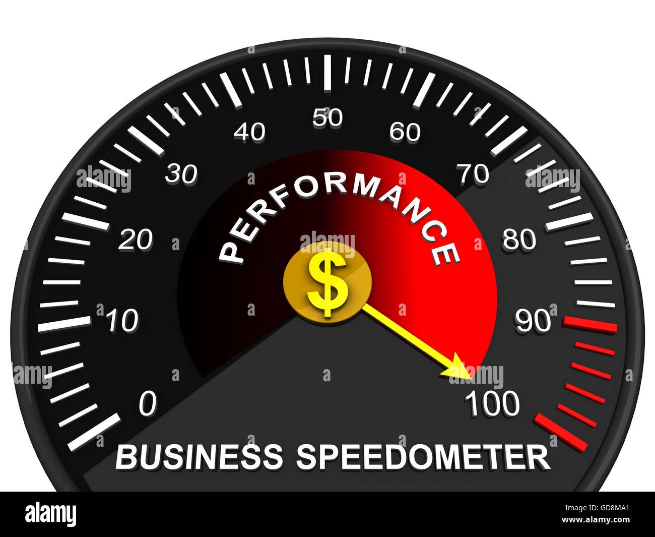 performance in business spidometer Stock Photo - Alamy