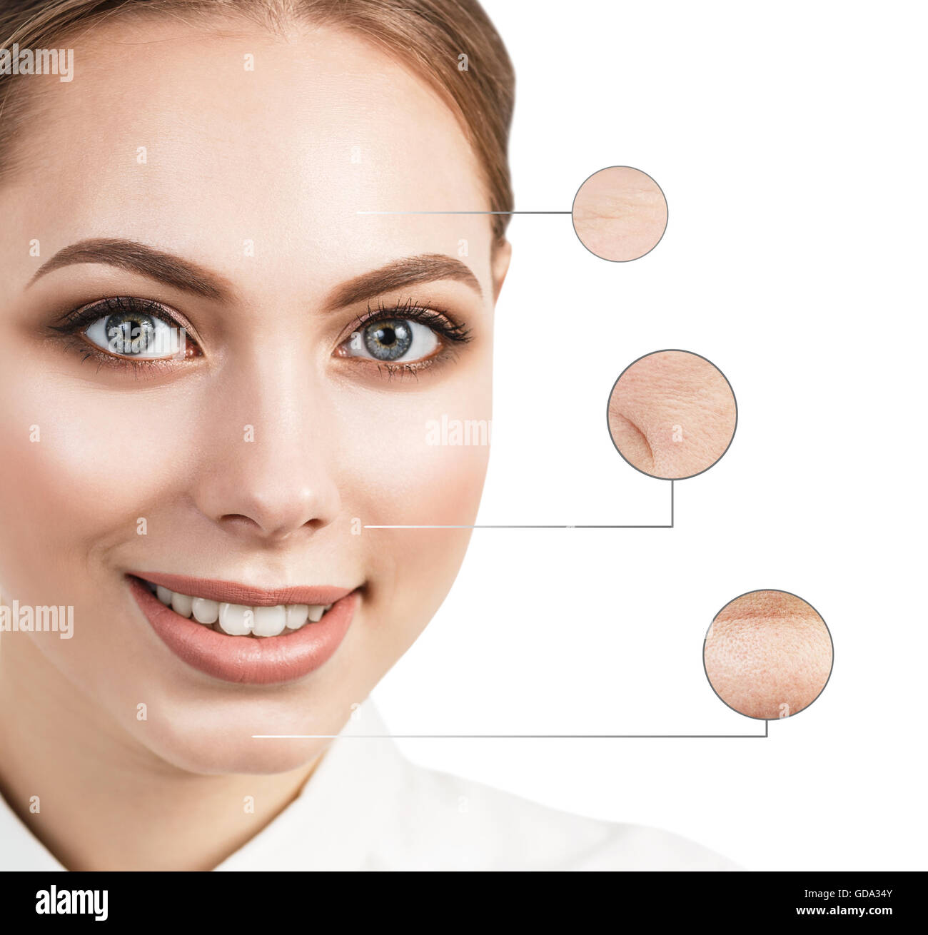 Beautiful young woman face with zoom wrinkles Stock Photo - Alamy