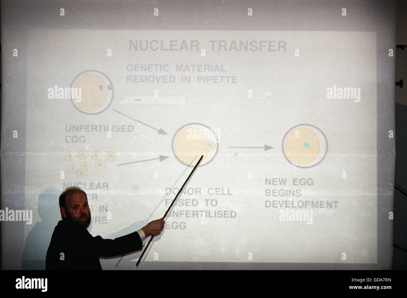 Dr Ian Wilmut, one of the scientists behind the development of Dolly ...