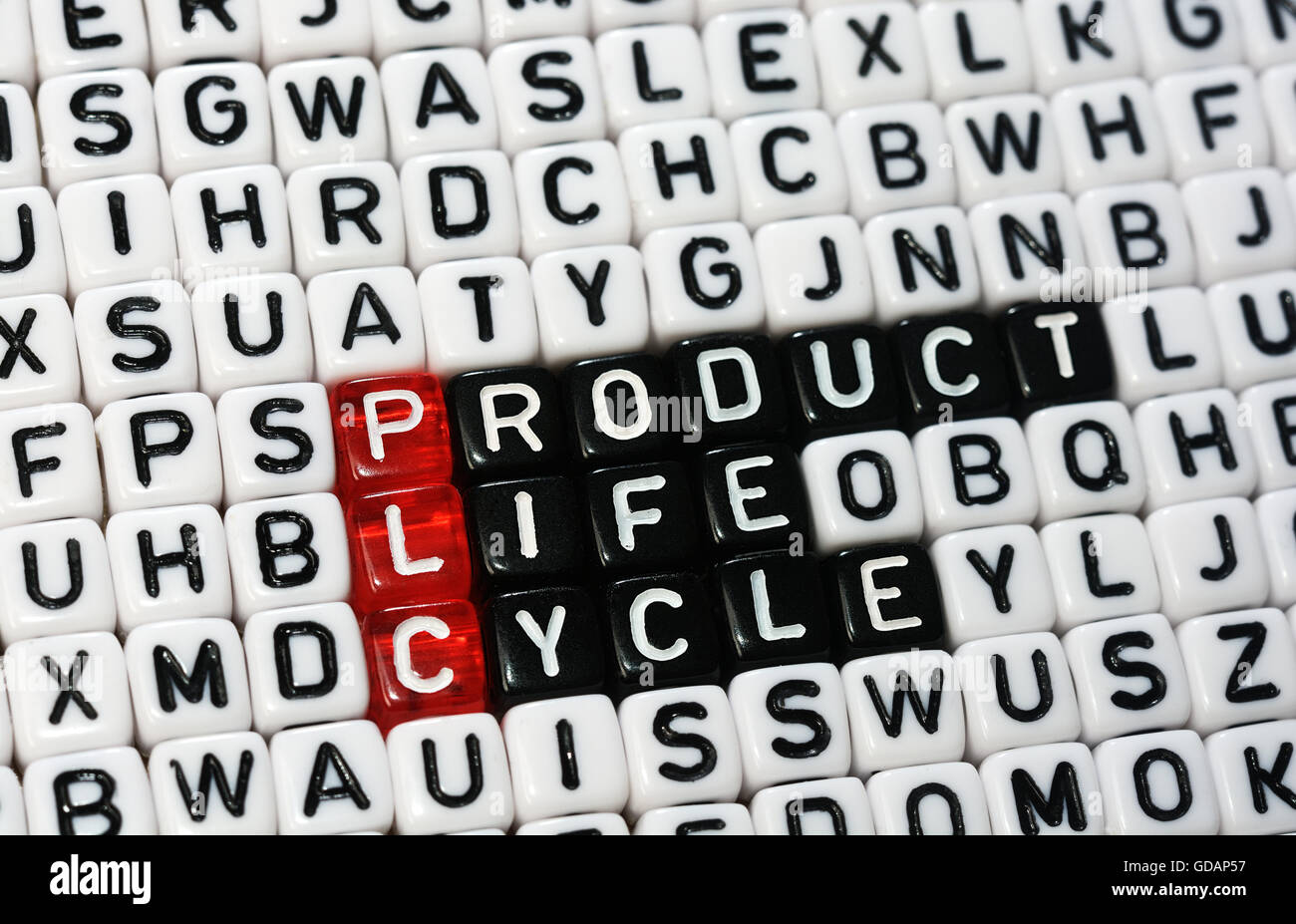 Product life cycle hi-res stock photography and images - Alamy