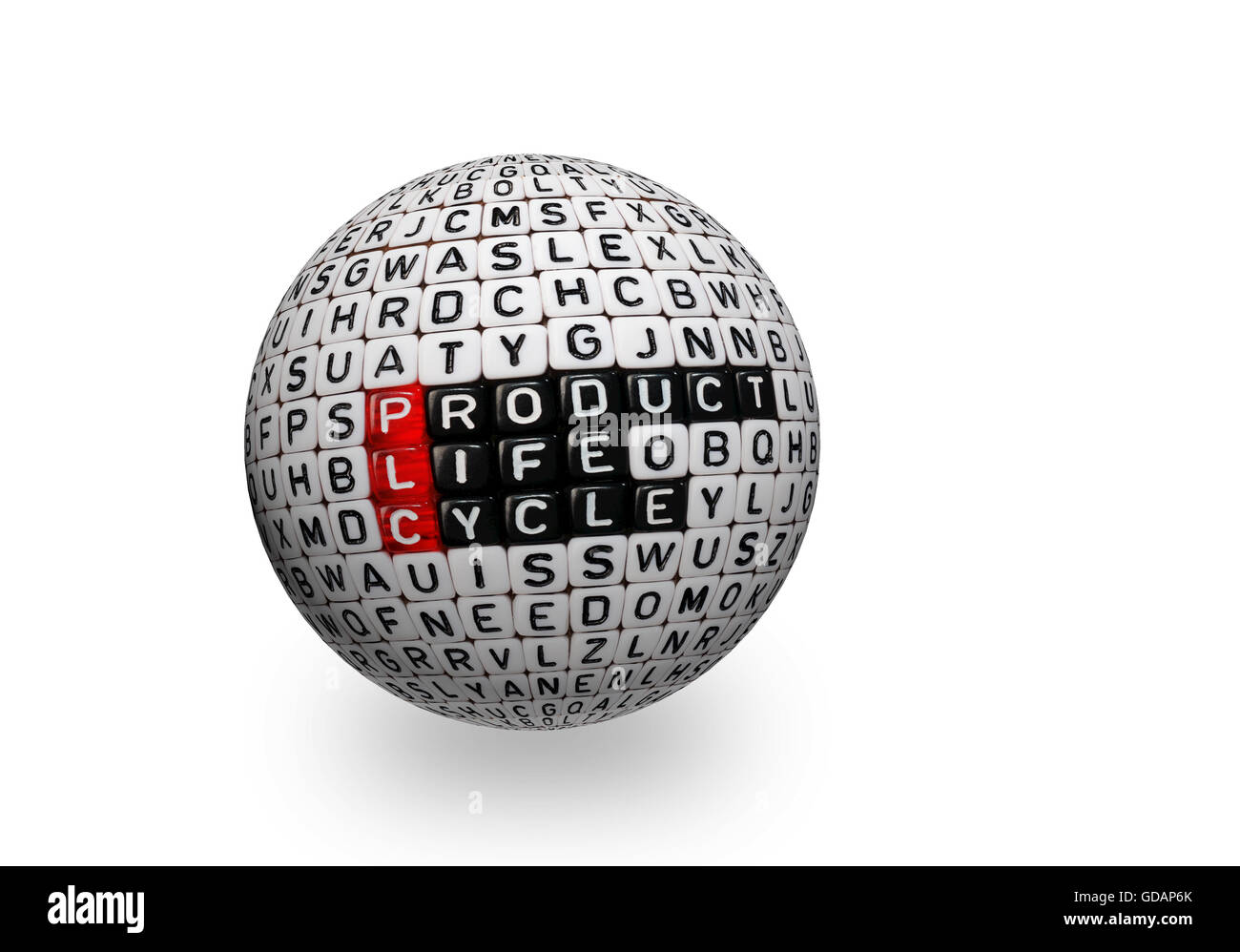 Plc product life cycle hi-res stock photography and images - Alamy