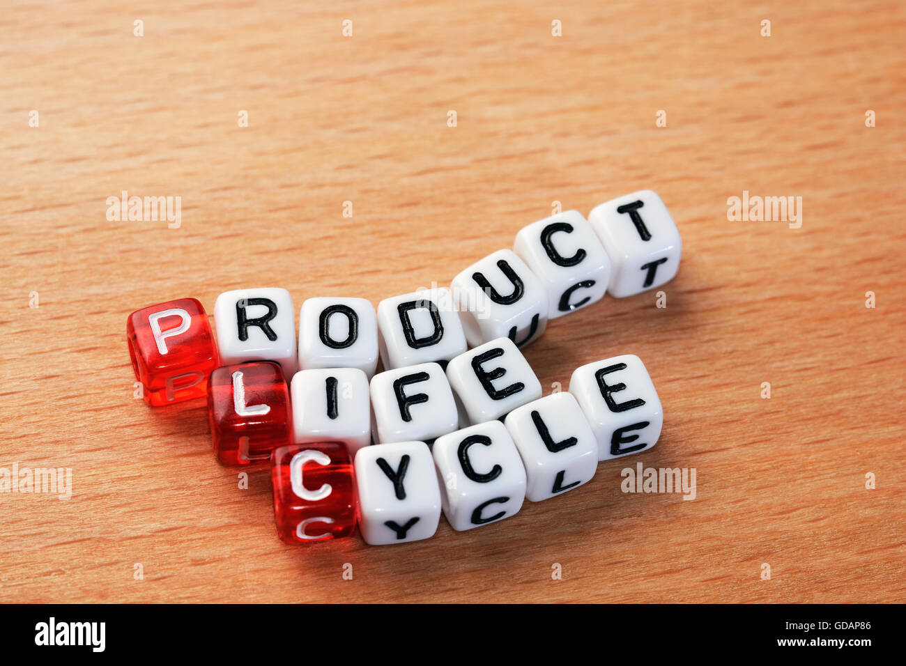 cubes with text PLC ,Product Life Cycle on wood Stock Photo - Alamy