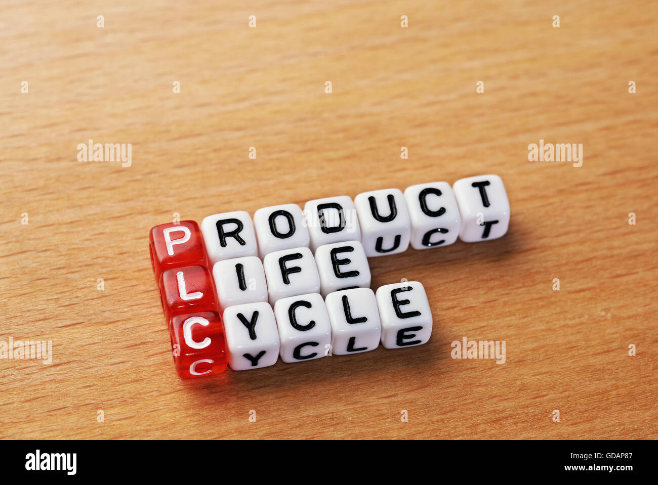 Product life cycle hi-res stock photography and images - Alamy