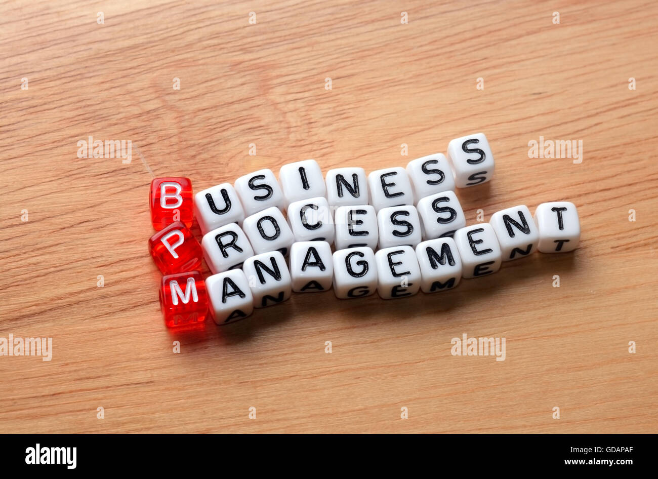 Bpm letter hi-res stock photography and images - Alamy
