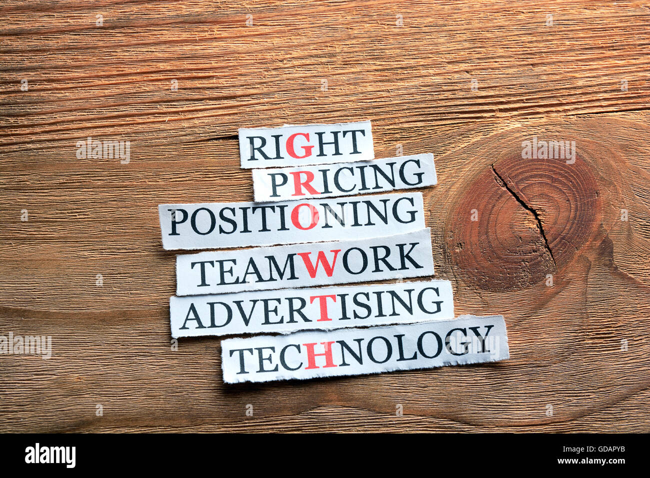 growth acronym in business concept, words on cut paper on wooden ...