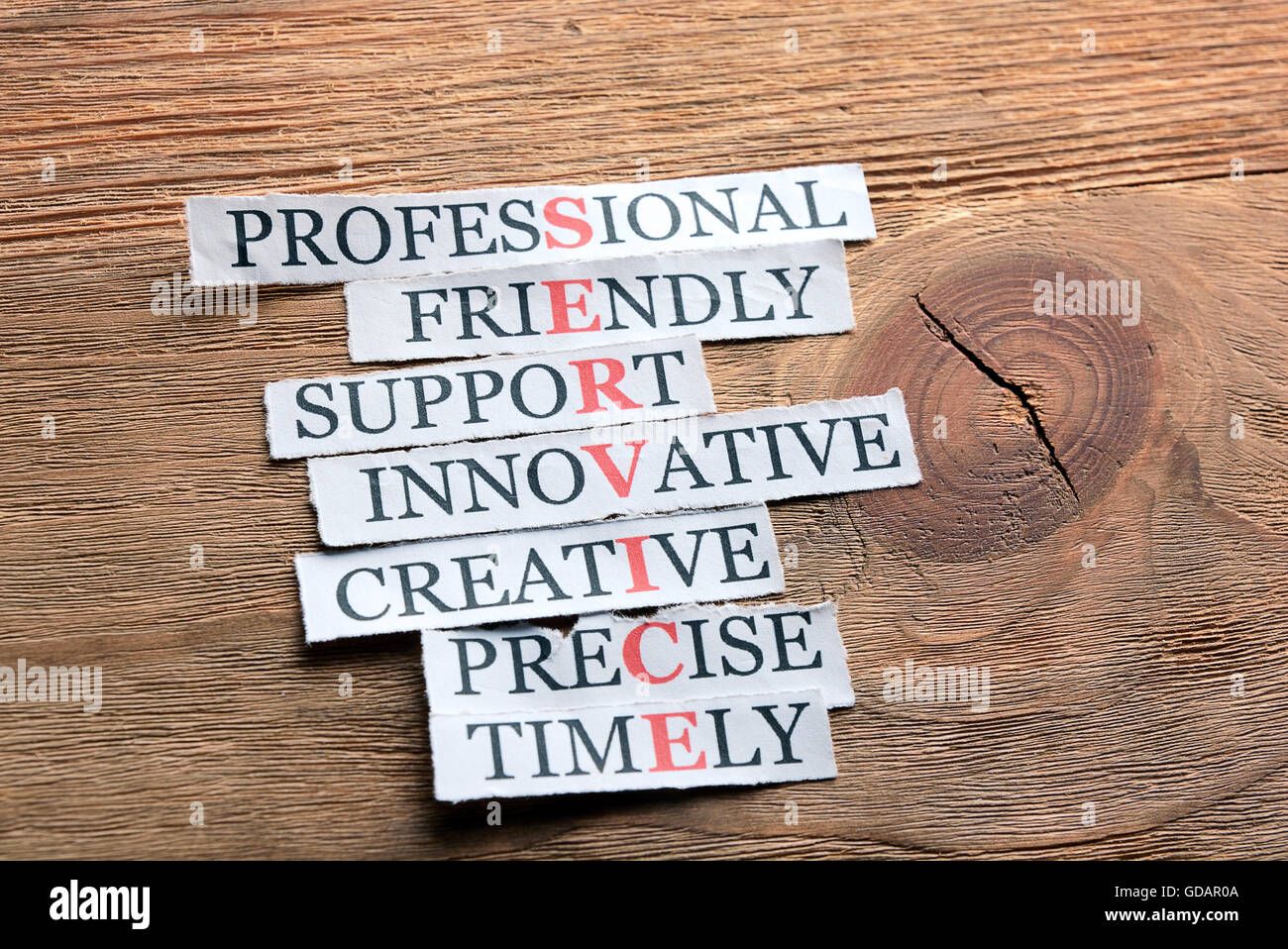 Service acronym in business concept, words on cut paper on wooden ...