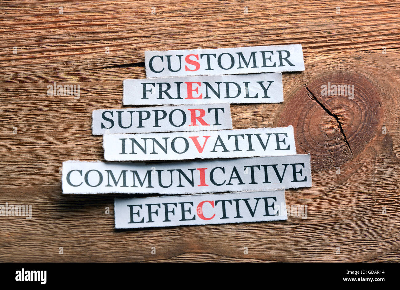 Service acronym in business concept, words on cut paper on wooden ...