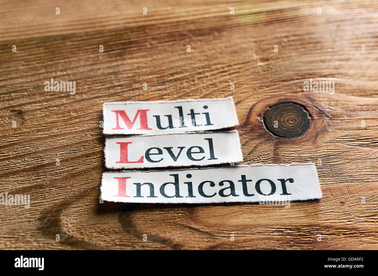 MLI- Multi Level Indicator written on paper on wooden background Stock ...