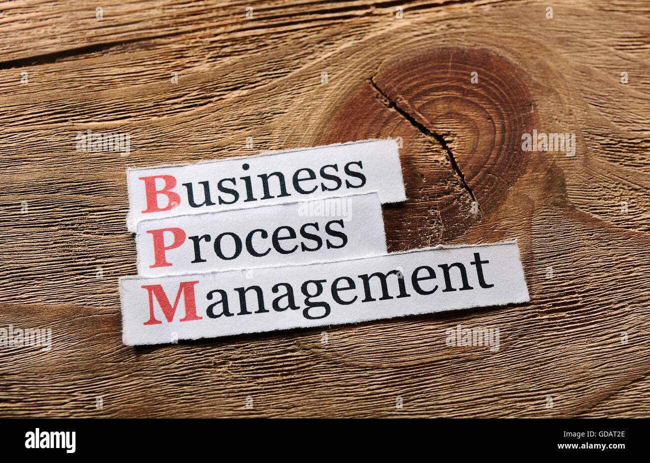 BPM business process management on paper ,wooden background Stock Photo ...