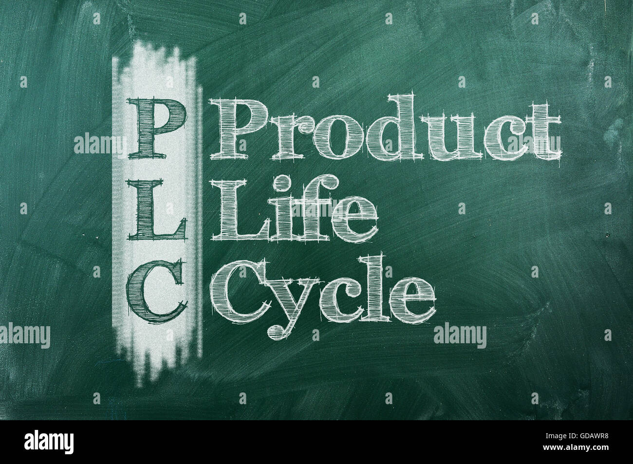 PLC - Product Life Cycle acronym on green chalkboard Stock Photo - Alamy