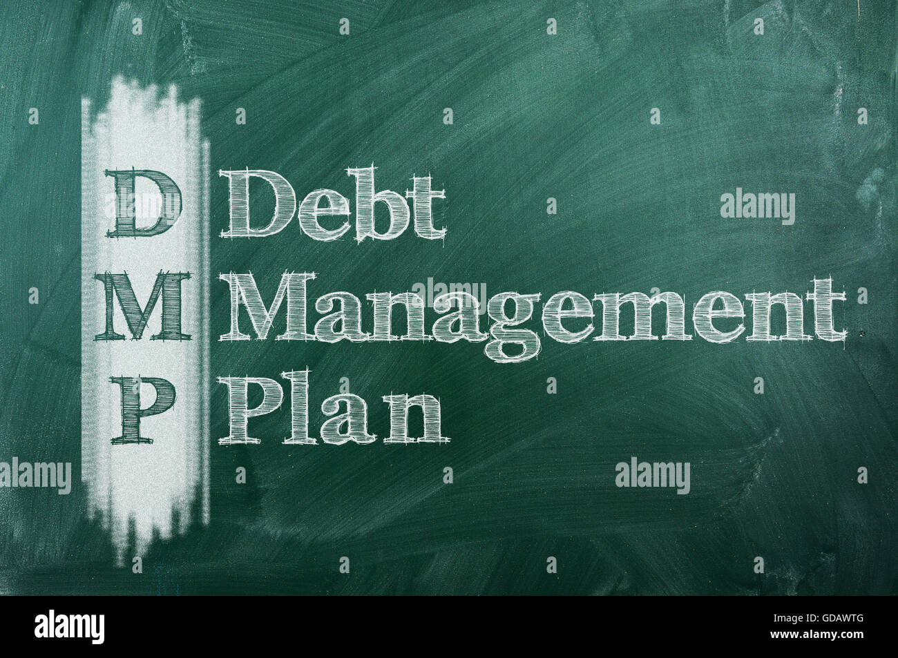 Profit loss chalkboard hi-res stock photography and images - Alamy