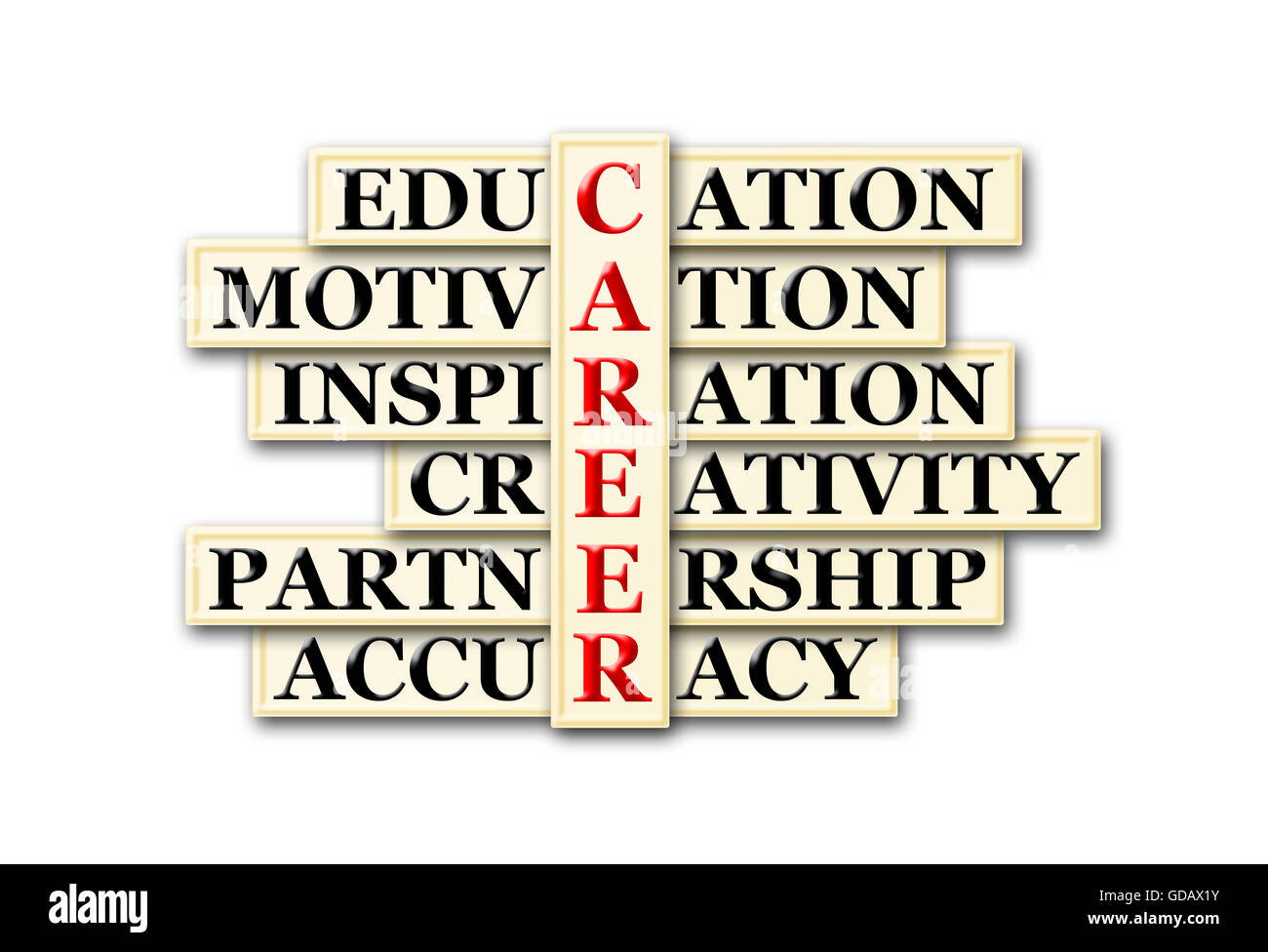 Career and other related words in acronym , handwritten in crossword ...