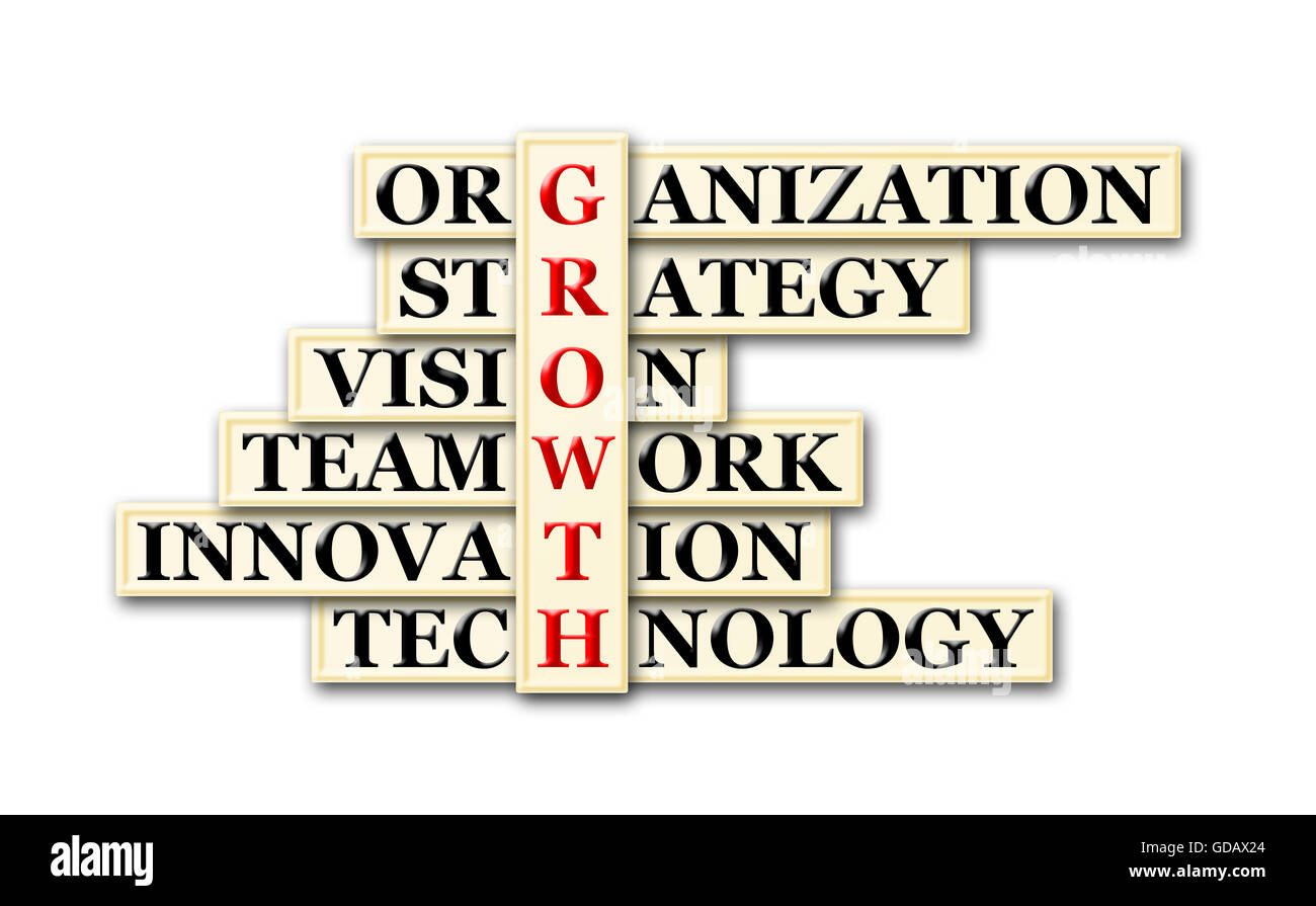 acronym concept of Growth and other releated words Stock Photo - Alamy