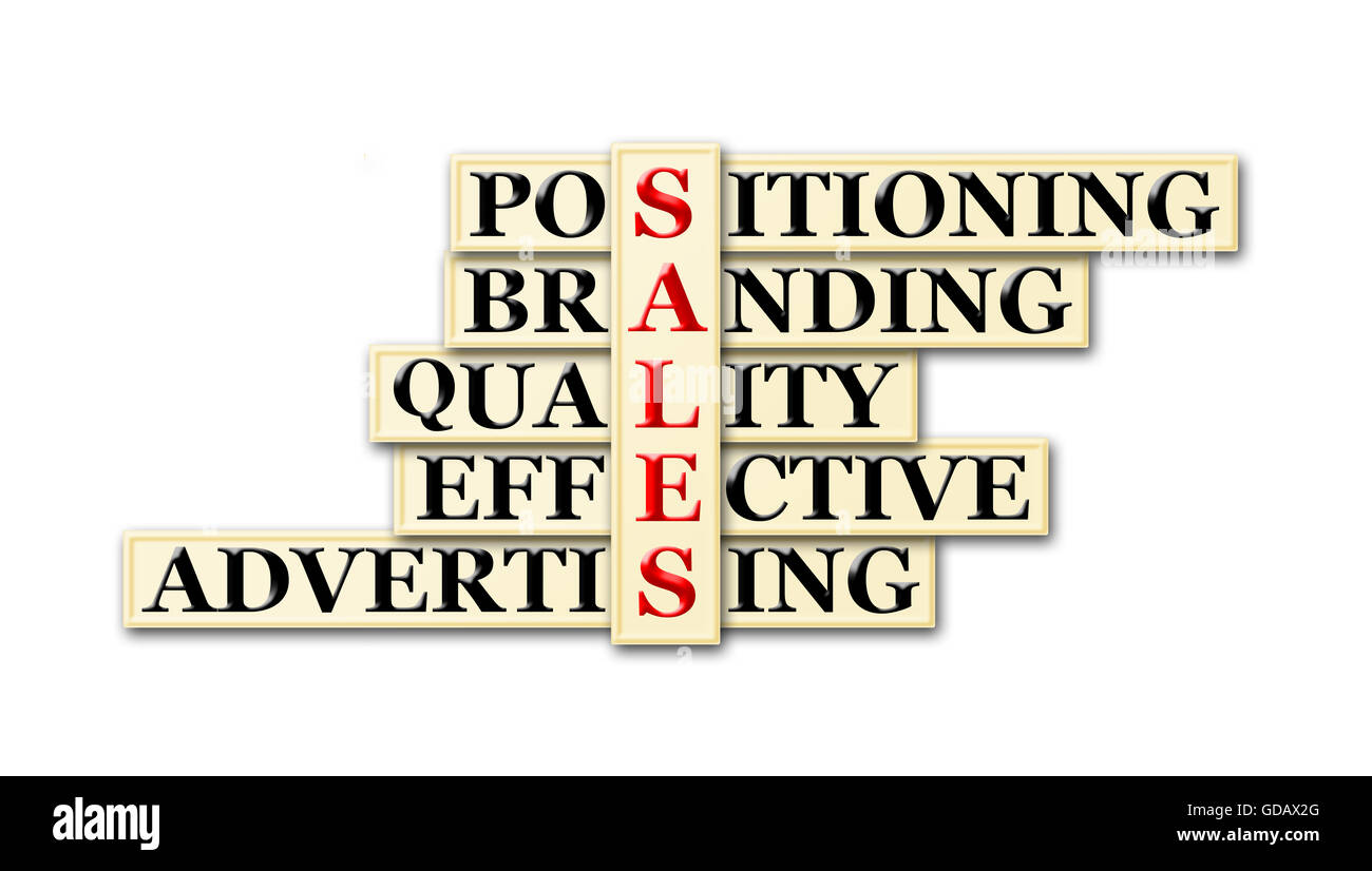 acronym concept of sales and other releated words Stock Photo - Alamy