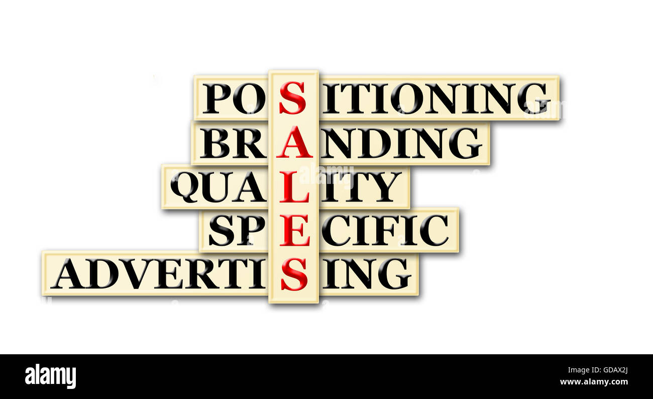 acronym concept of sales and other releated words Stock Photo - Alamy