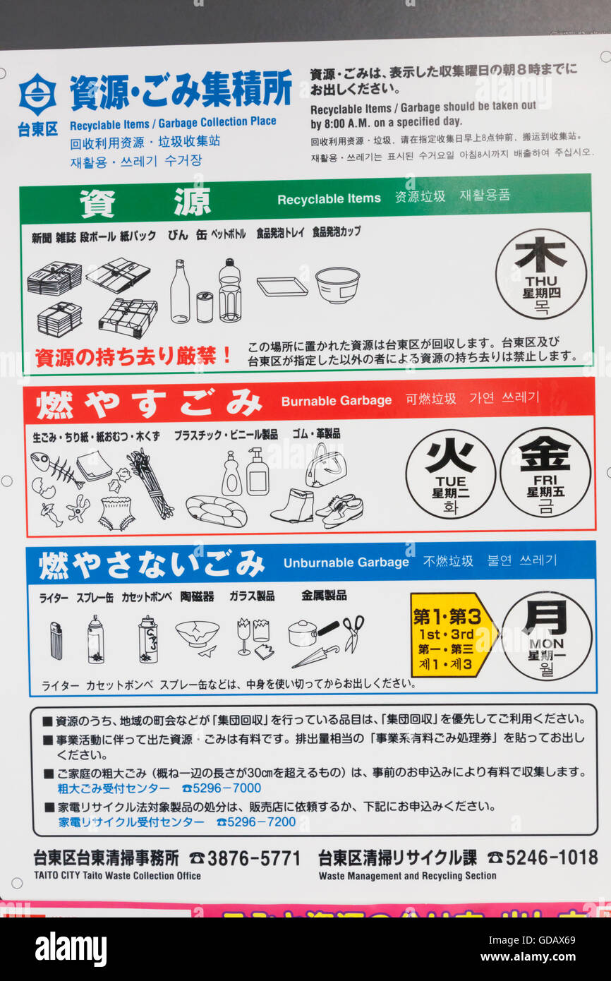 Japan,Honshu,Tokyo,Multilingual Garbage Collection Sign Stock Photo - Alamy