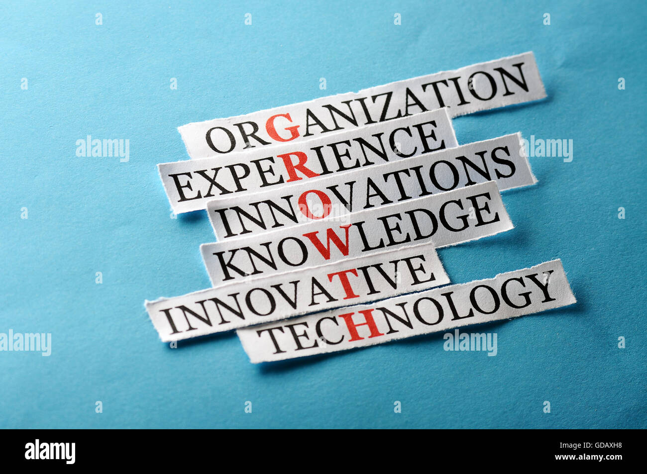 growth acronym in business concept, words on cut paper hard light Stock ...
