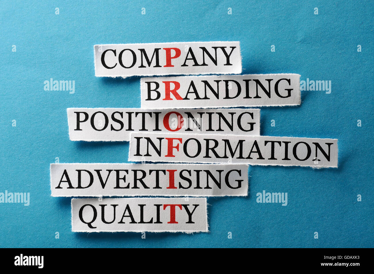 Profit acronym in business concept, words on cut paper hard light Stock ...