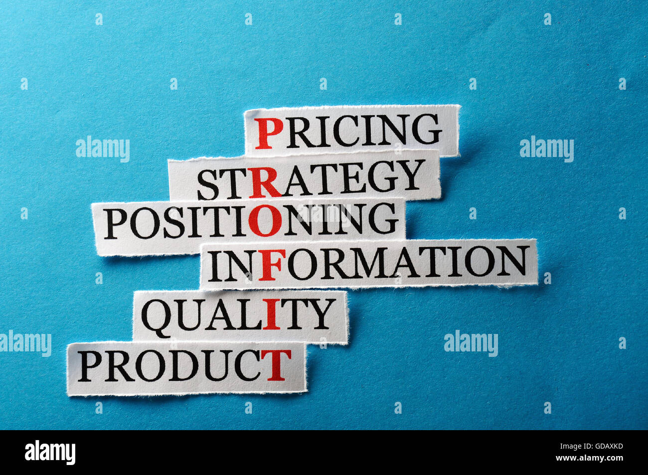 Profit acronym in business concept, words on cut paper hard light Stock ...