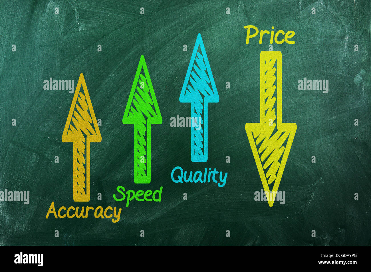 Optimize speed hi-res stock photography and images - Alamy