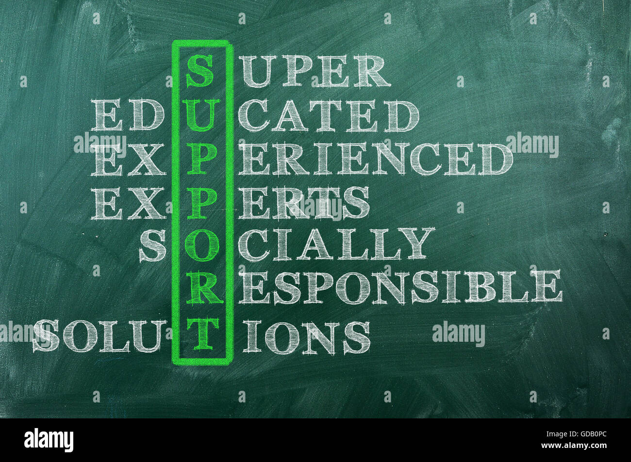 Responsible innovation hi-res stock photography and images - Alamy