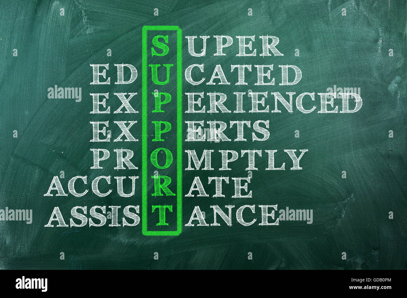 customer support concept on blackboard- Promptly Accurate Assistance ...