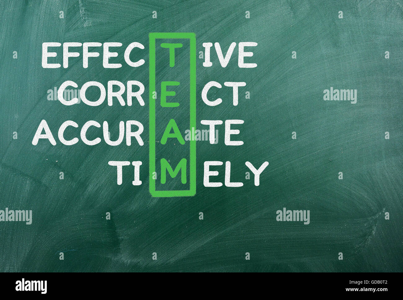TEAM acronym written on green chalckboard Stock Photo - Alamy