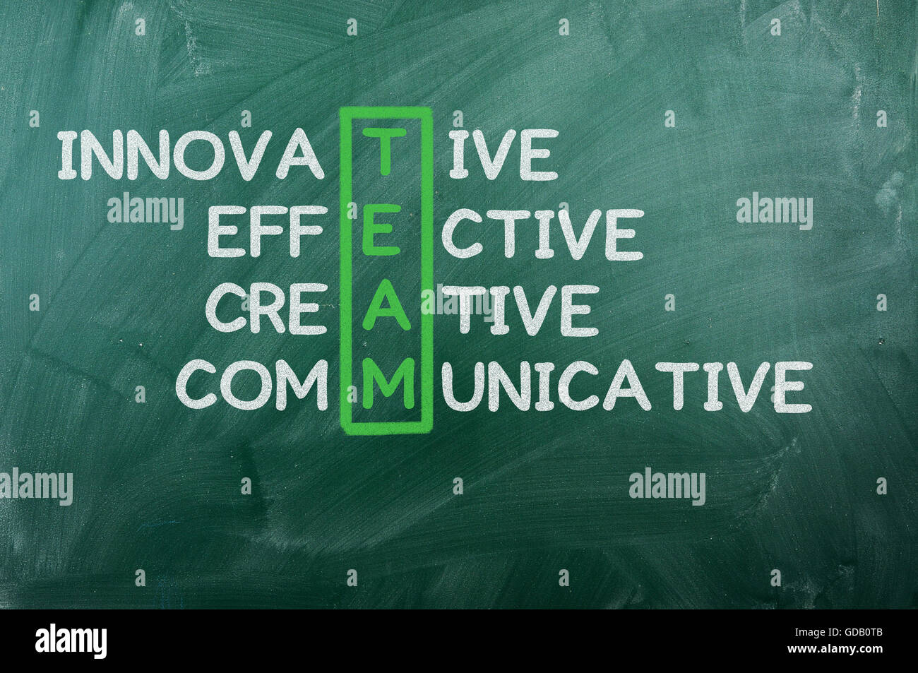 Chalk drawing - TEAM: innovative ,effective,creative,communocative ...