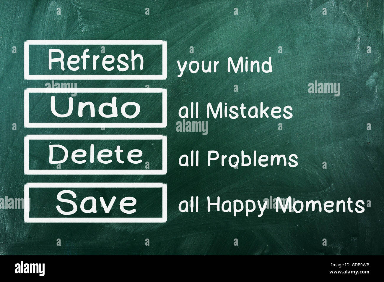 Motivation or Sentence handwriting on green chalkboard Stock Photo - Alamy