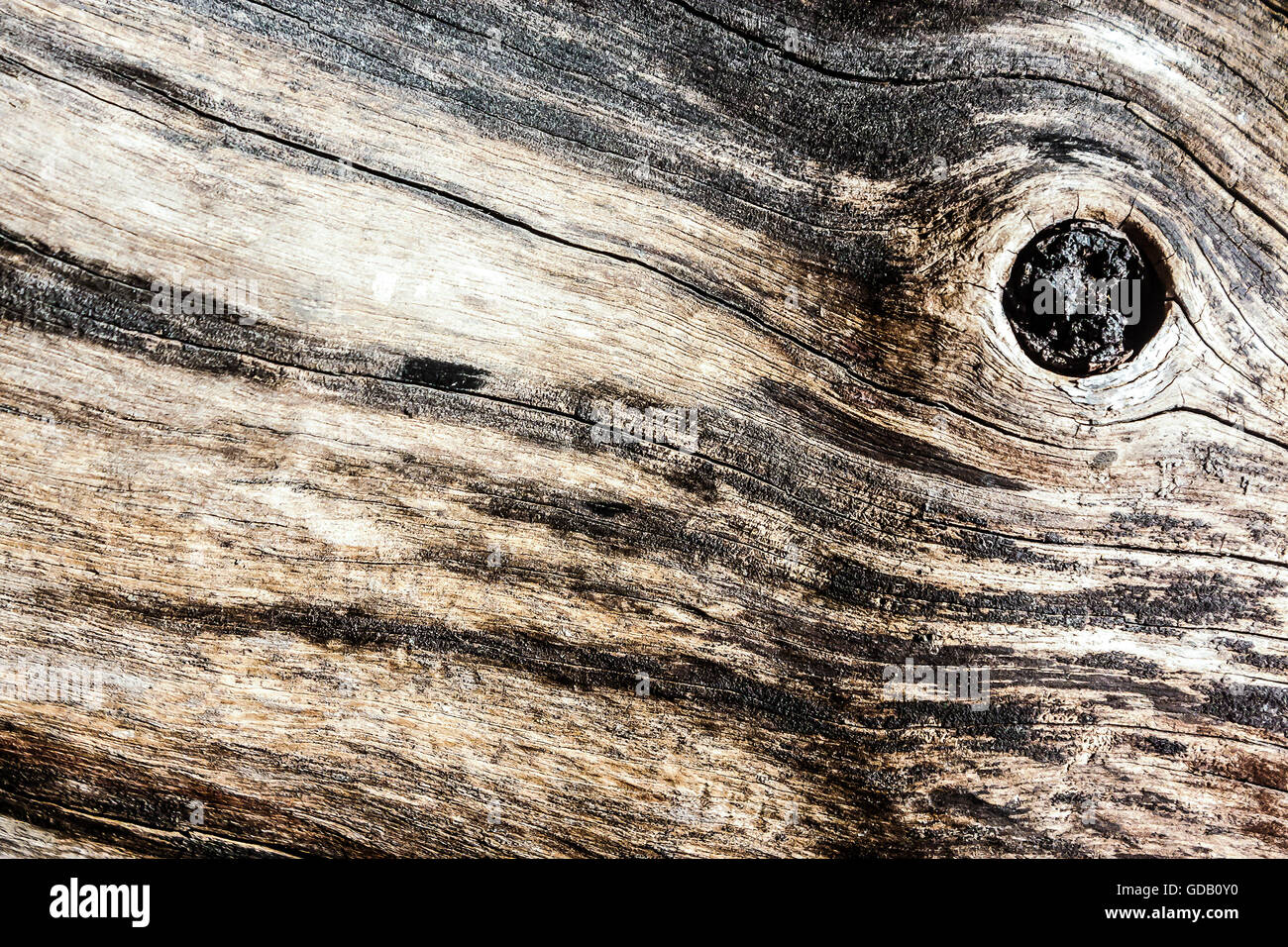 Surface And Texture Stock Photo - Alamy
