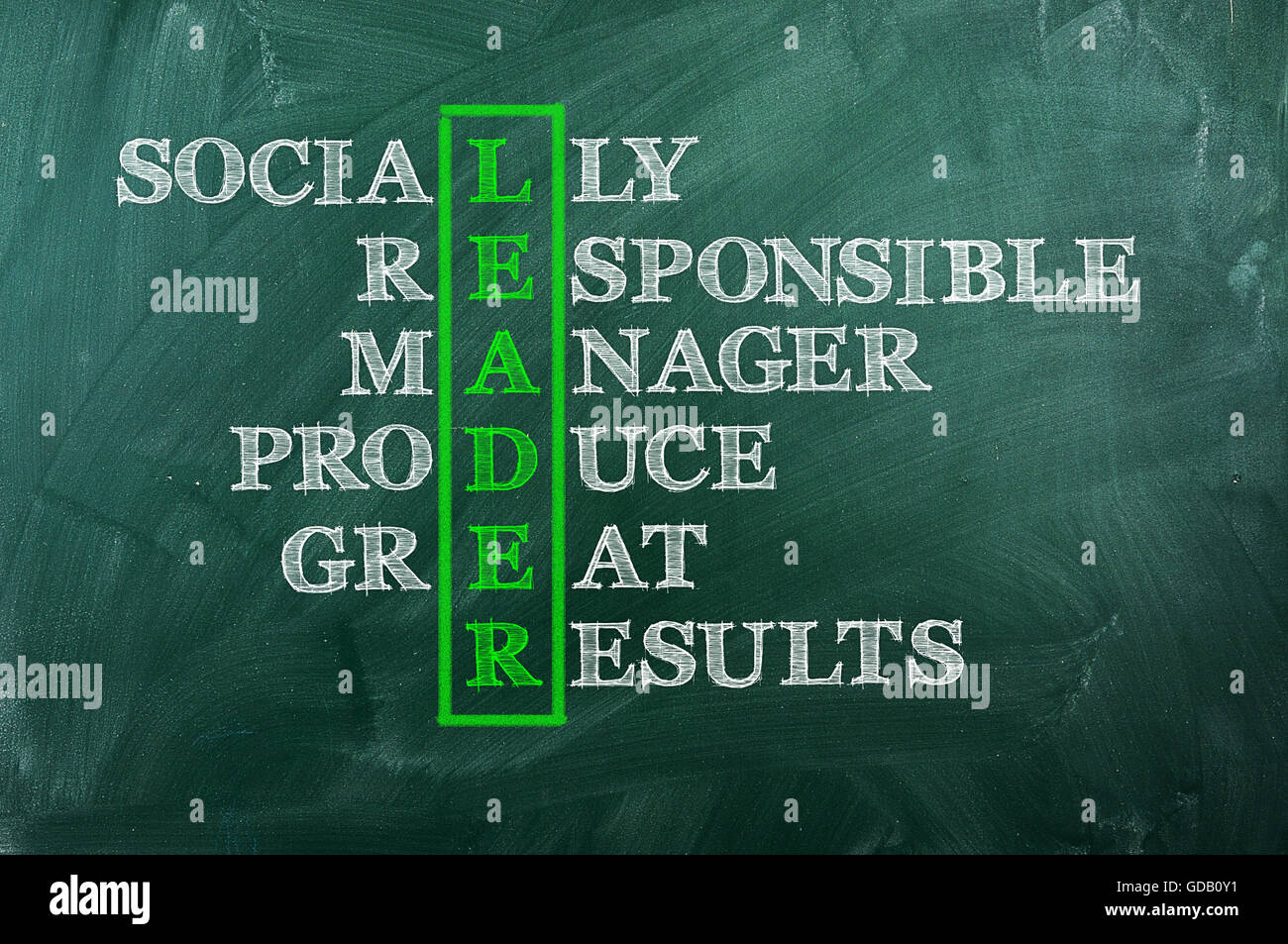 acronym concept of Leader and other releated words Stock Photo - Alamy