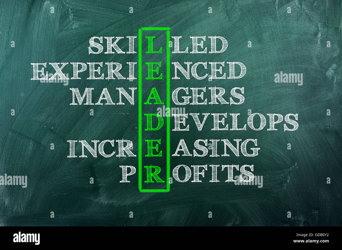 acronym concept of Leader and other releated words Stock Photo - Alamy