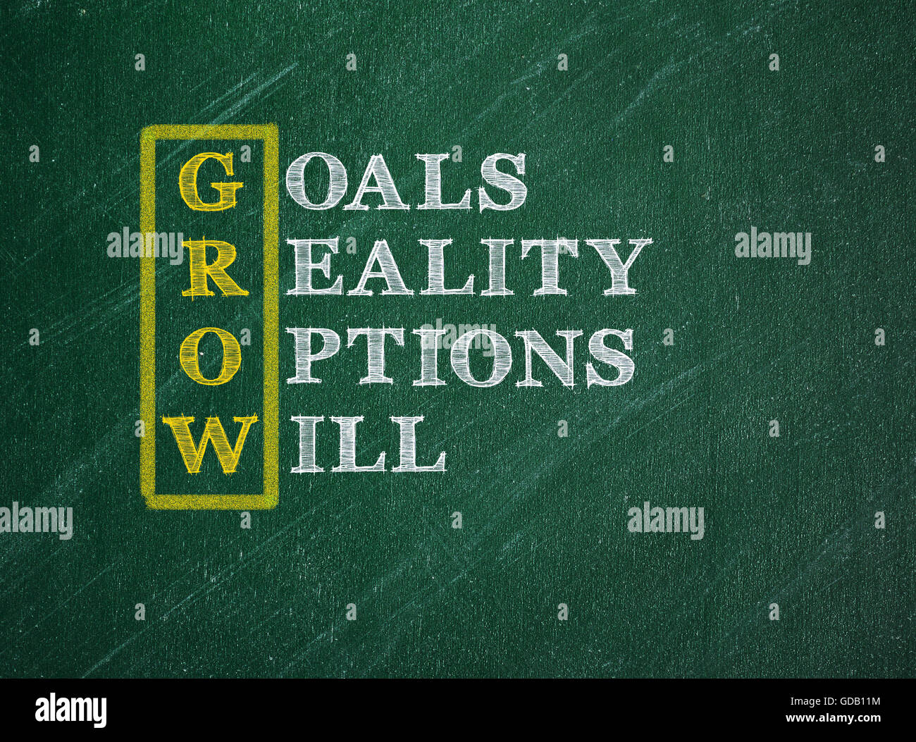Grow goals hi-res stock photography and images - Alamy