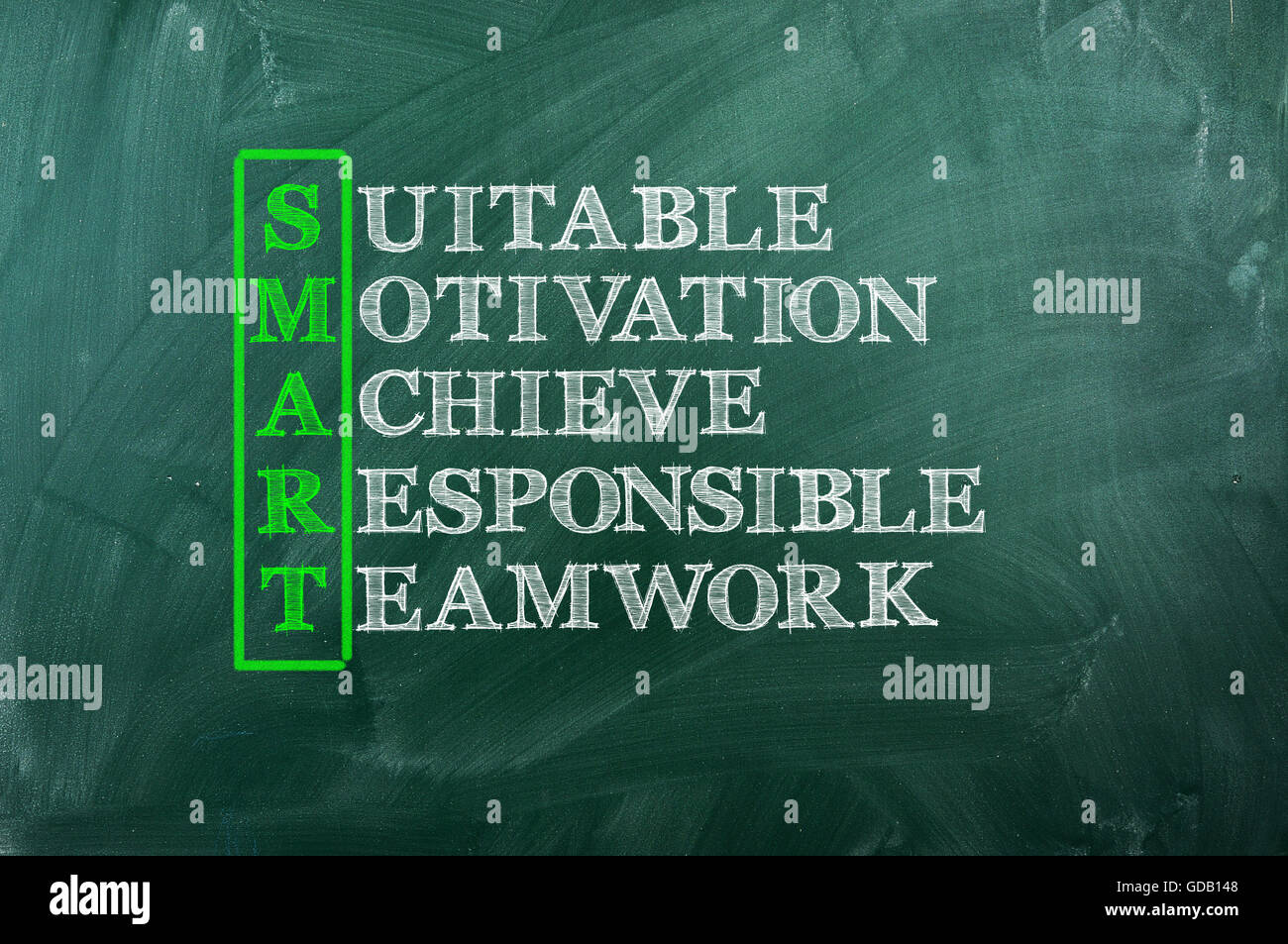 acronym of Smart and other relevant words on green chalkboard Stock ...