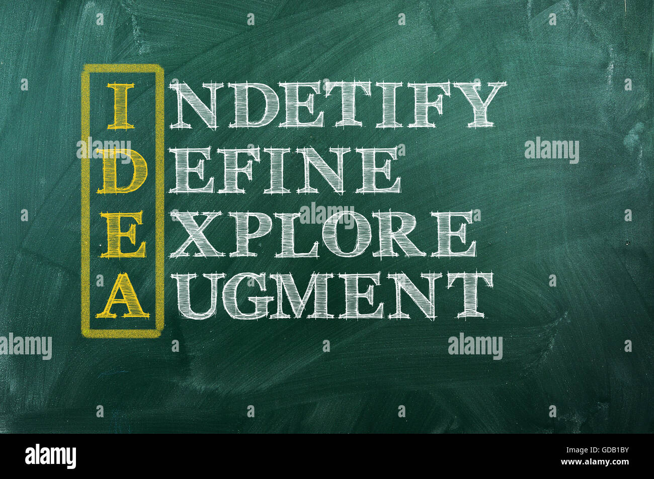 IDEA acronym -" indetify,define,exlore,augment". Drawn with chalk on a ...
