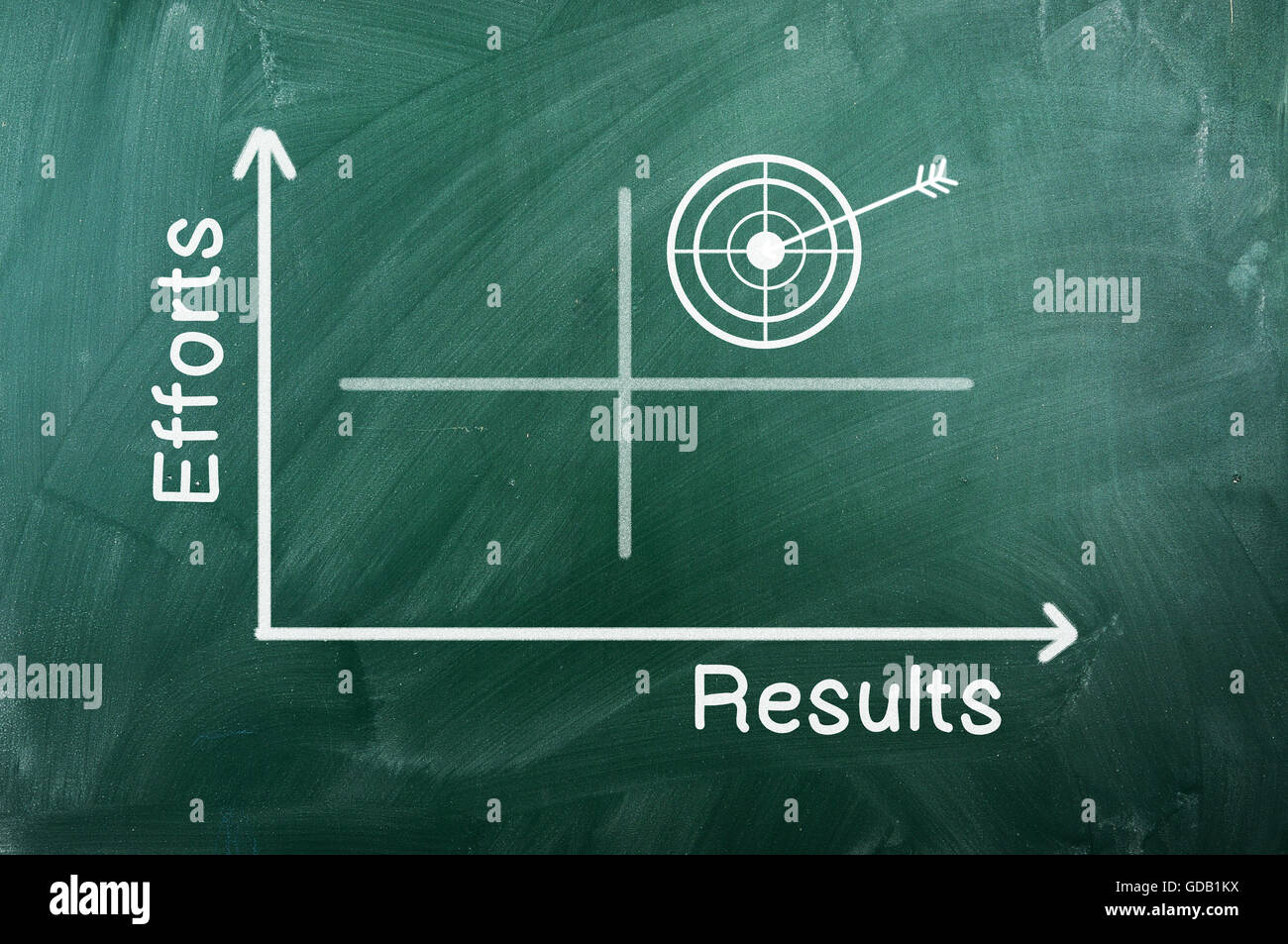Flow chart hi hi-res stock photography and images - Alamy