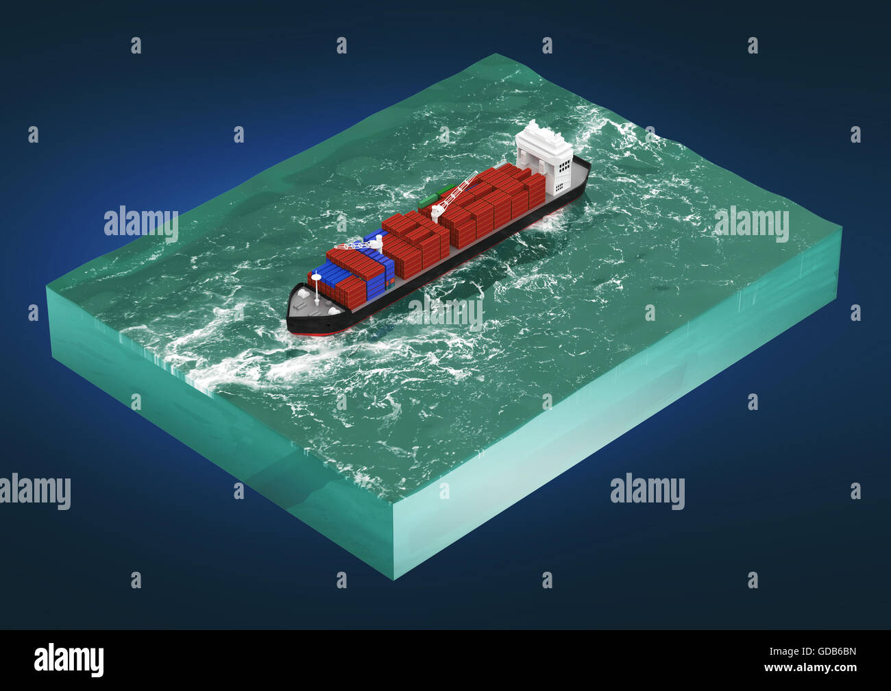 Learn Ship Design Know A Ship Container Ships