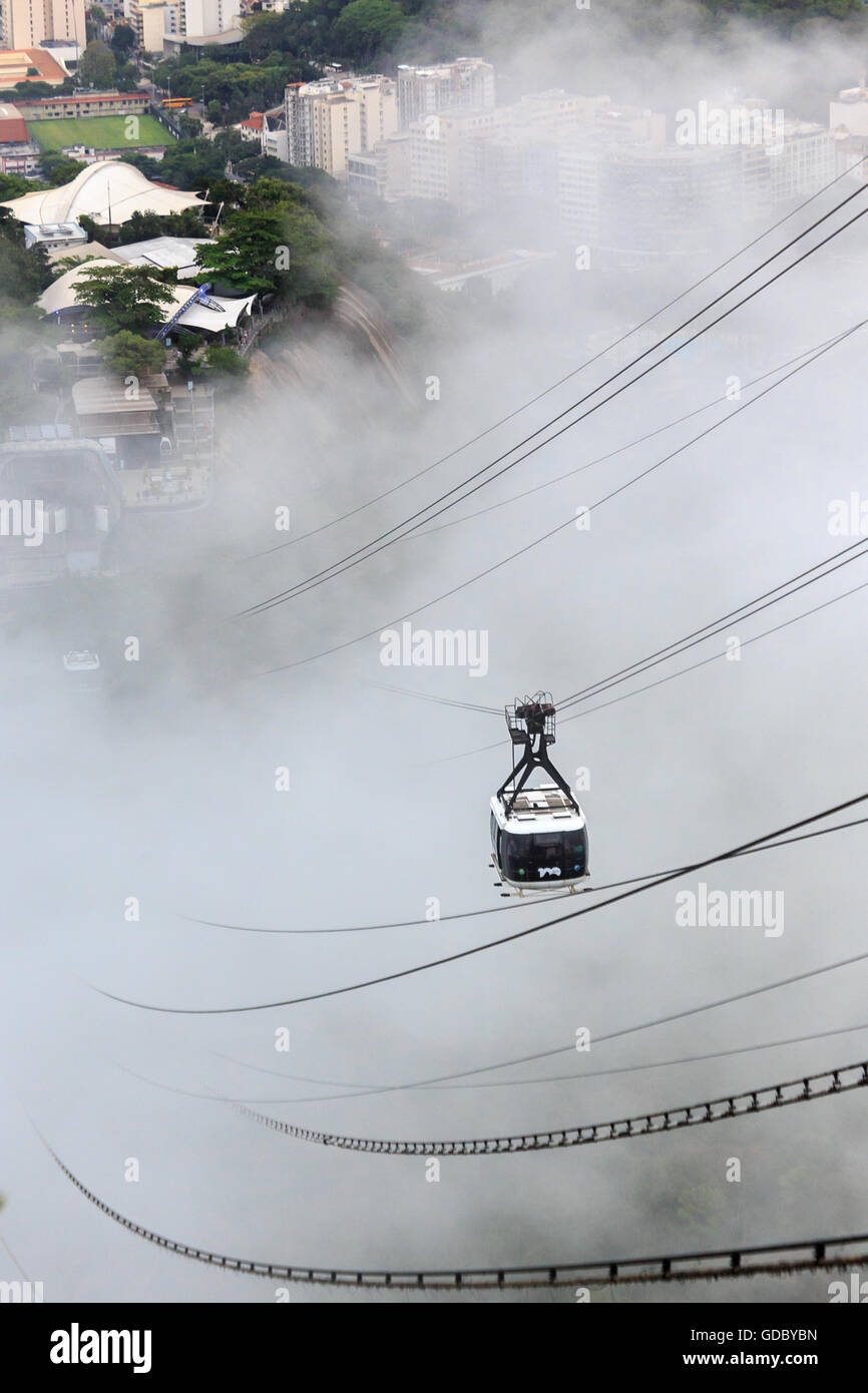 Gondola lift rio de janeiro hi-res stock photography and images - Alamy