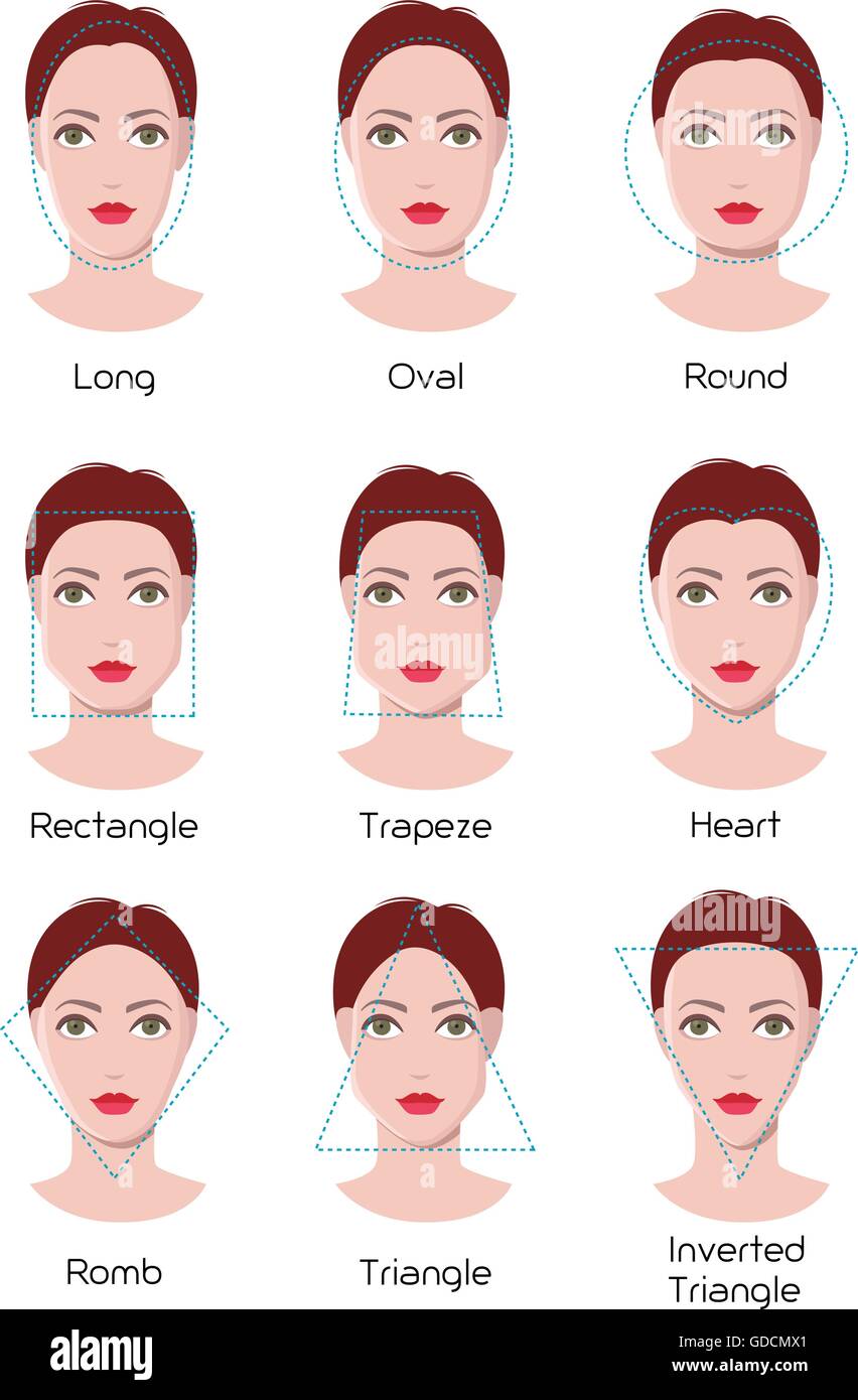 Face type infographics Stock Vector Image & Art - Alamy