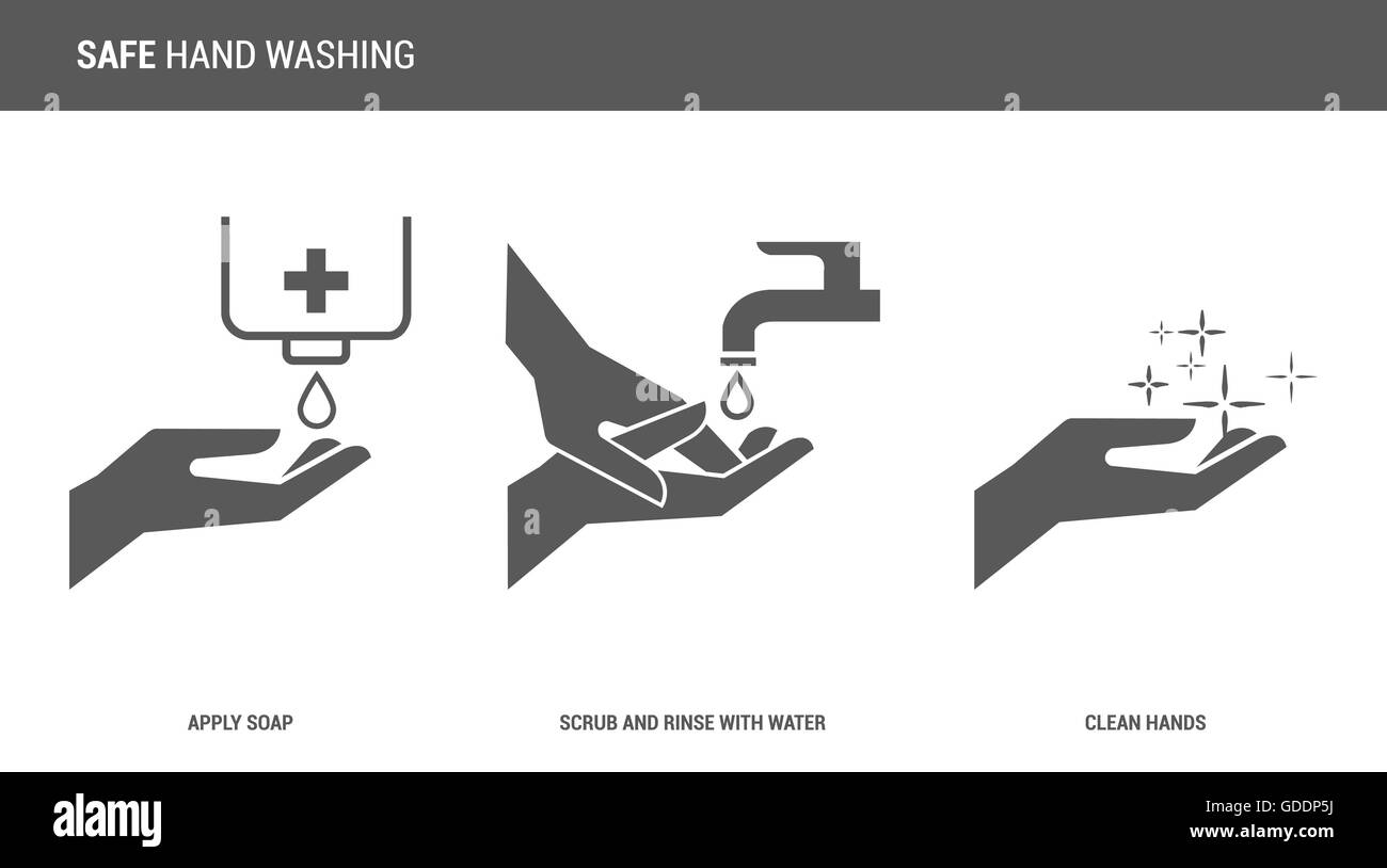 Hands washing procedure, healthcare and hygiene concept Stock Vector ...
