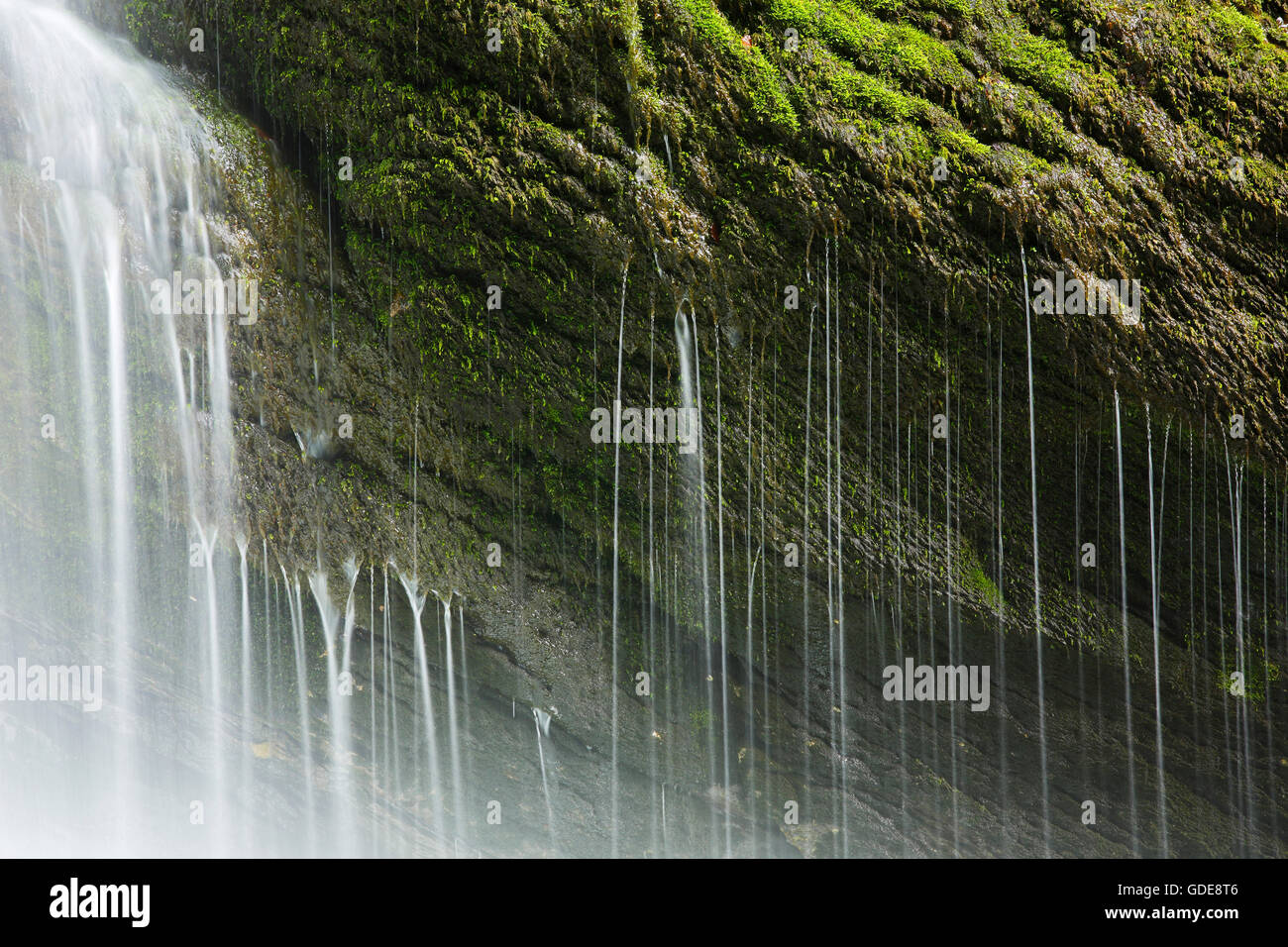 Detail of the thur waterfalls hi-res stock photography and images - Alamy