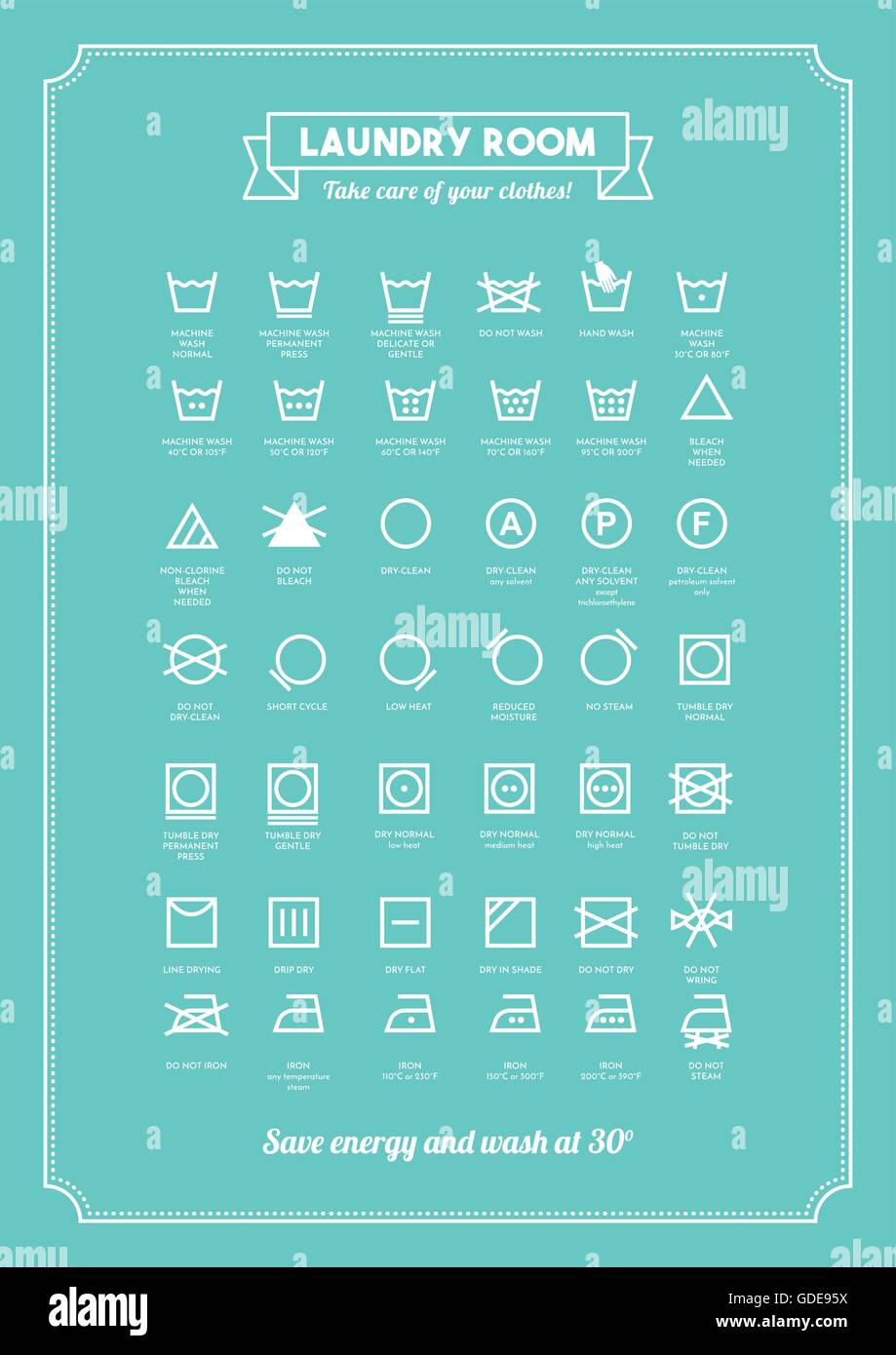 Laundry and washing clothes symbols with texts poster Stock Vector ...