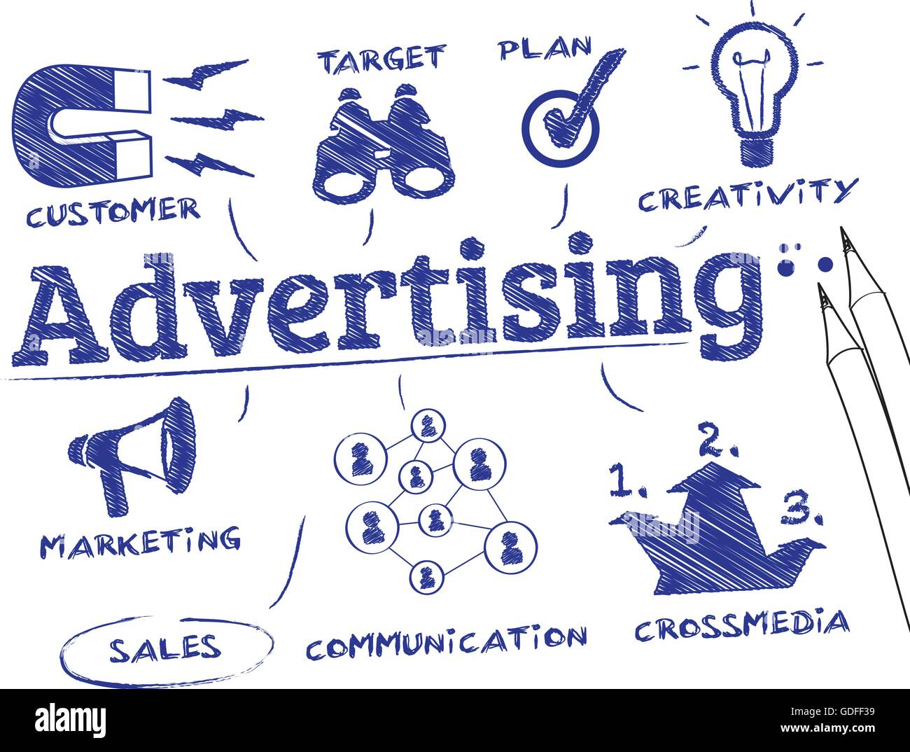 Advertising concept. Chart with keywords and icons Stock Vector Image ...