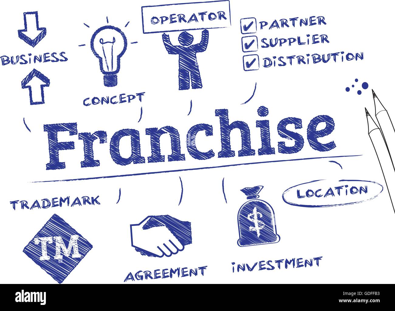 Franchise vector vectors hi-res stock photography and images - Alamy