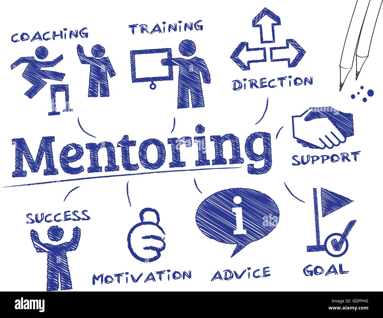 Mentoring. Chart with keywords and icons Stock Vector Image & Art - Alamy